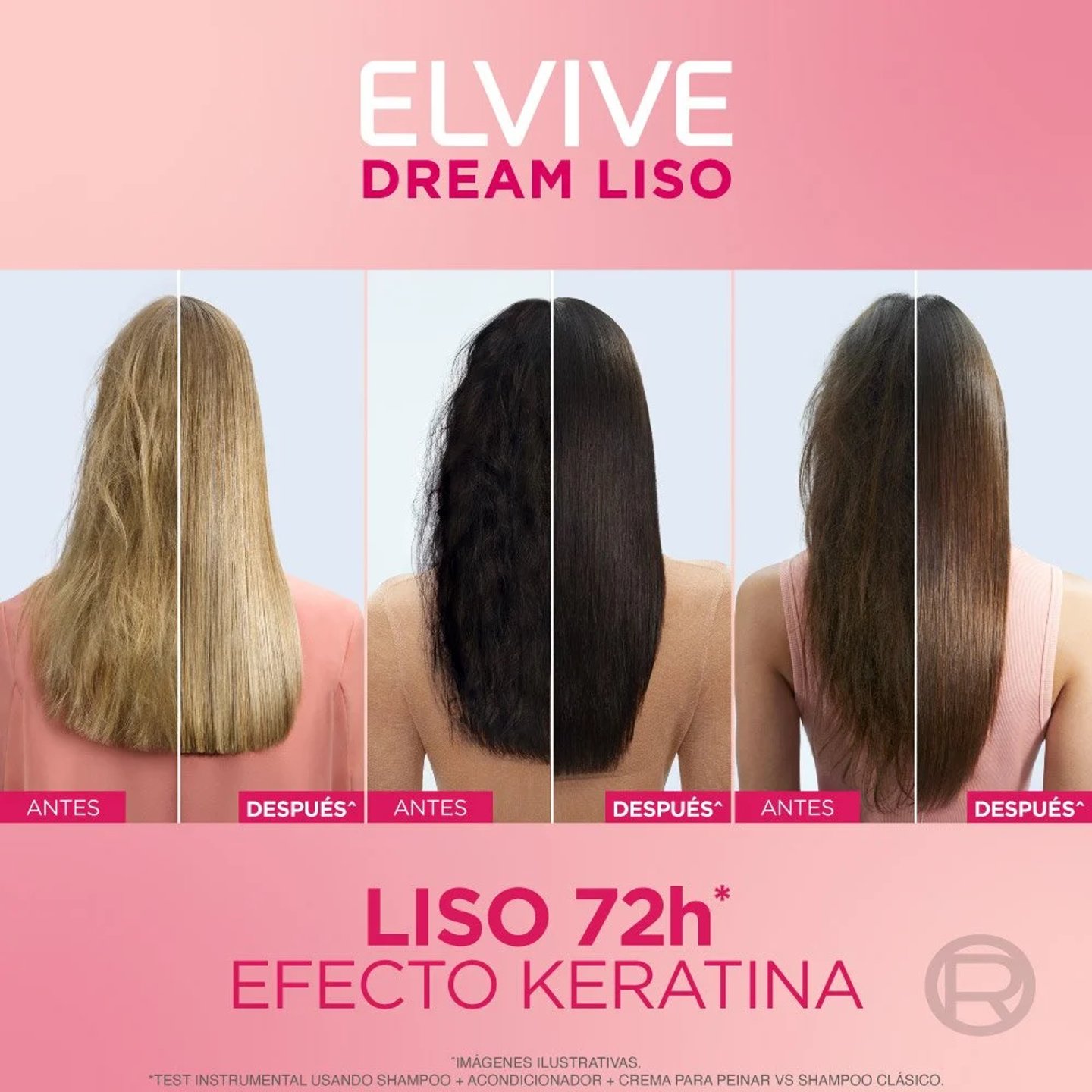 Elvive Dream Liso: shampoo alisador y brillo | L’Oréal Paris