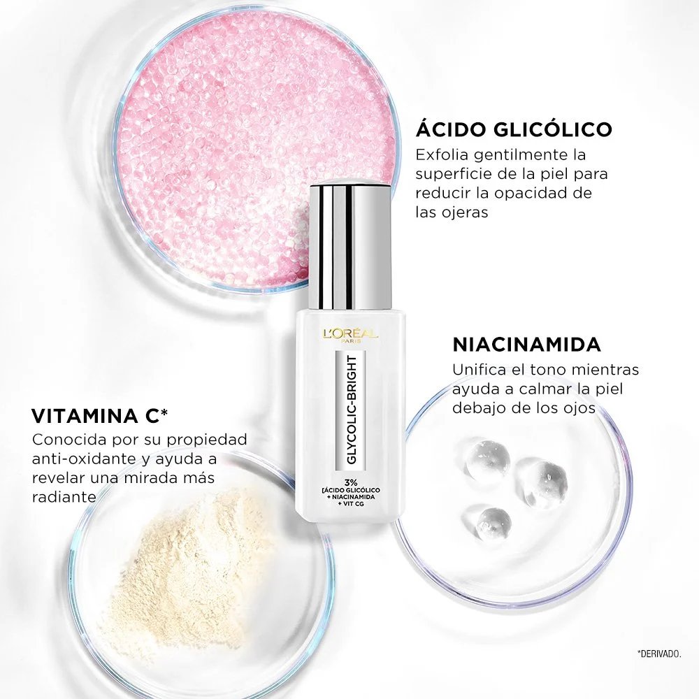 Glycolic Bright: sérum de ojos anti ojeras | L’Oréal Paris