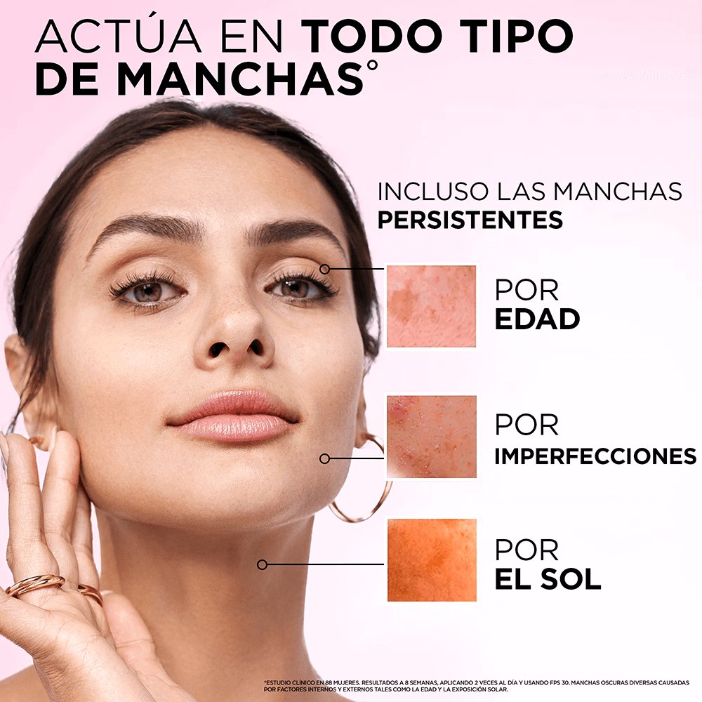 Nuevo Glycolic-bright Serum Anti-manchas con Ácido Glicólico